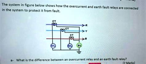The System In Figure Below Shows How The Overcurrent And Earth Fault Relays Are Connected In The