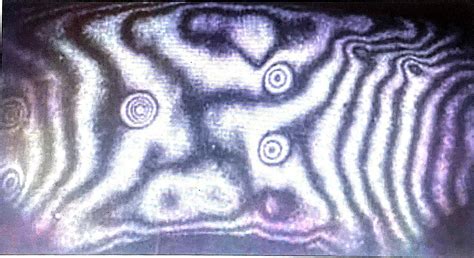 Holographic Interferometry A Scientific Tool For Testing Objects