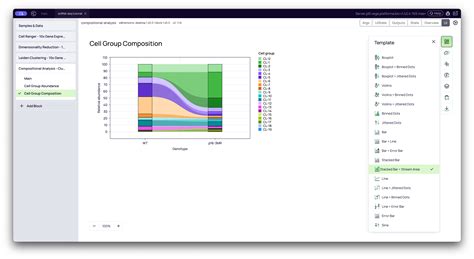 Compositional Analysis Comparing Cluster Proportions Platforma Docs