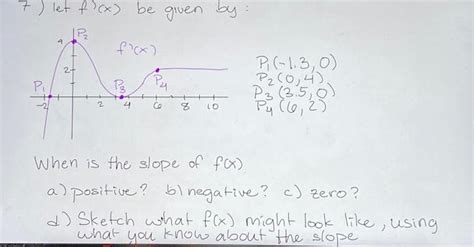 Solved 7 Lef F′x Be Given By