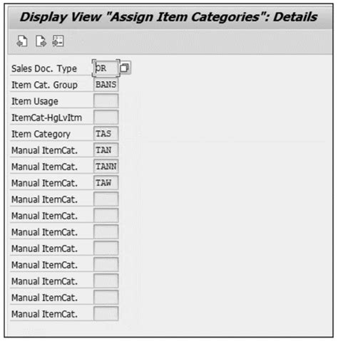 Item Category Controls In Sap S4hana
