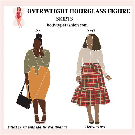 How To Dress An Overweight Hourglass Figure Fashion For Your Body Type