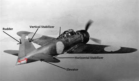 Reasons Behind Why Japanese Zero Plane Was Feared In The Pacific Theater World War Wings