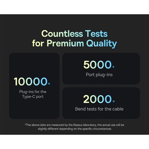 Baseus Elitejoy Gen Hub Type C Port Hdmi Usb C Hub Shopee