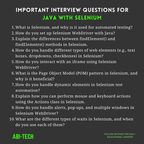 Abi Tech Academy On Linkedin Java 100daysofcode