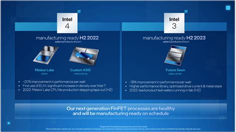 Intels Cpu Roadmap Aggressive Tech Advances Spur Power Efficiency