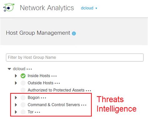 Threat Intelligence With Cisco Secure Network Analytics Cisco