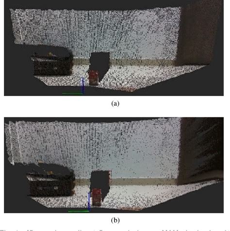 A Sensor Fusion Approach For Improving Implementation Speed And Accuracy Of Rtab Map Algorithm