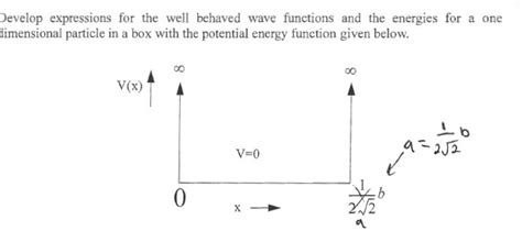 solved develop expressions for the well behaved wave