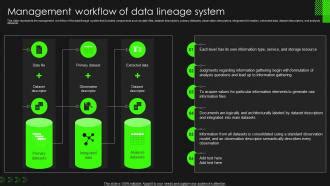 Data Lineage Importance It Management Workflow Of Data Lineage System PPT Template