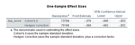 One Sample T Test What Are T Tests A Guide To Analyzing Survey