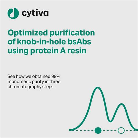 Cytiva On Linkedin Helping Scientists Optimize A Process Is One Of Our
