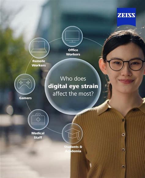 Eye Digital Eye Strain Can Be Caused From Staring At Any Form Of