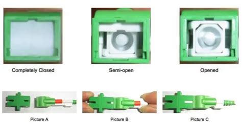 Sscasg Sc Auto Shutter Connector Reliable Fiber Optic