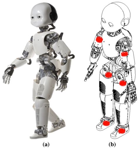 A The Humanoid Icub Robot B Model Of The Icub With The Force Torque Download Scientific