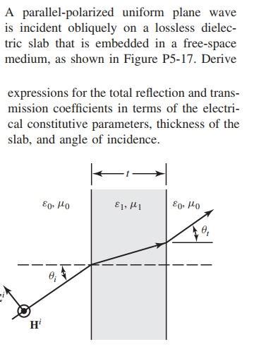 Solved A Parallel Polarized Uniform Plane Wave Is Incident