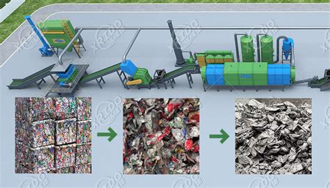 Aluminum Ubc Cans Decoating Machine Ubc Cans Recycling