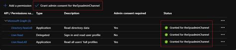 how to connect to microsoft graph api using powershell