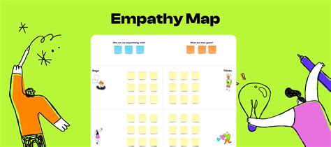 Empathy Map Template Miroverse