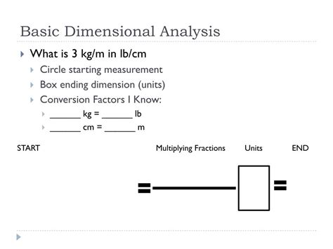 Ppt Mastery Based Grading And Dimensional Analysis Overview