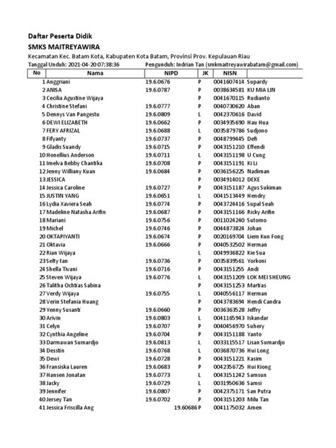 Data Peserta Didik And Orang Tua Siswa Pdf