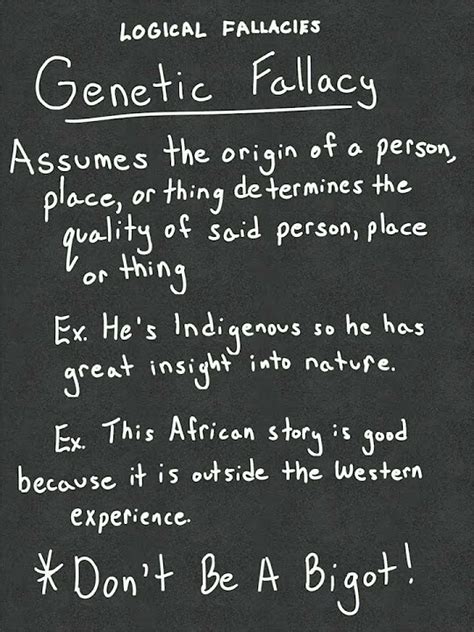 Genetic Fallacy Short Youtube