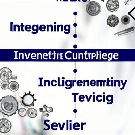 Exploring The Intersection Of Science And Engineering Practices The Enlightened Mindset