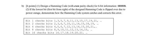 Solved B Points Design A Hamming Code With Even Chegg