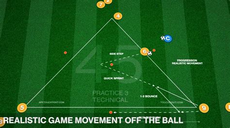 Leon J On Linkedin 🔥⚽️ Triangle Passing Combinations 45 P1