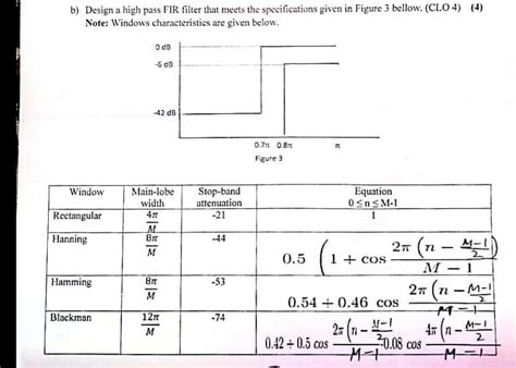 B Design A High Pass Fir Filter That Meets The