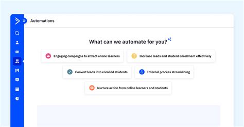 Activate Ai Generated Industry Specific Automations In Just A Few Steps Activecampaign
