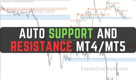 Auto Support And Resistance Indicator Mt4 Mt5 Free Download Forexcracked