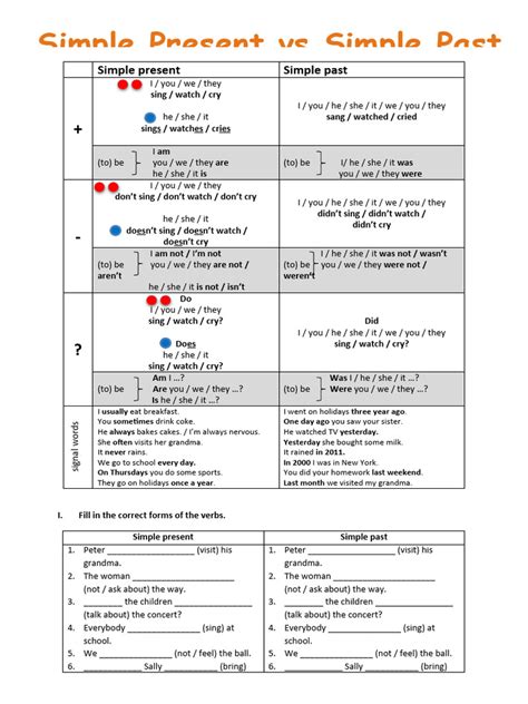 Simple Present Simple Past Grammar Pdf Linguistics Grammar