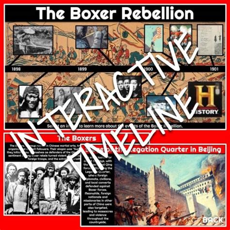 Interactive Timeline The Boxer Rebellion By Tech That Teaches Tpt