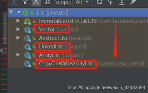 Arraylist、linkedlist、copyonwritearraylist和vector的区别详解