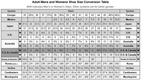 Shoe Size Conversion European Shoe Size To Canadian Size
