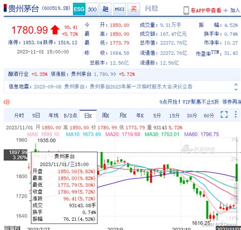 如何使用python编程，获取单个个股的历史数据如何获取单只股票的历史数据 Csdn博客