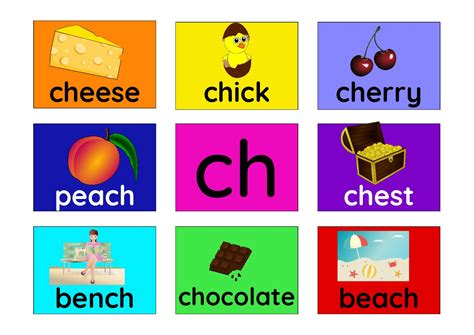 Wh flashcards • Teacha!