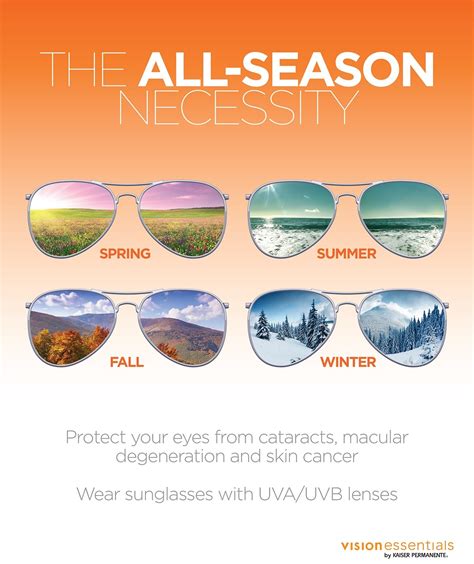 Eye Care Information Kaiser Permanente Vision Essentials