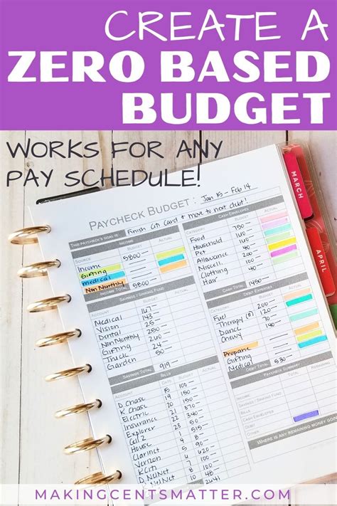How To Create A Zero Based Budget Includes Free Printable Artofit
