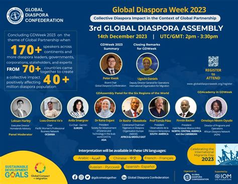 Tanya Romero Soriano On Linkedin Gdweek Gdassembly