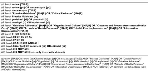 Table 1 From Bmc Medical Informatics And Decision Making Semantic Scholar