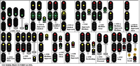 The Position Light January 2016