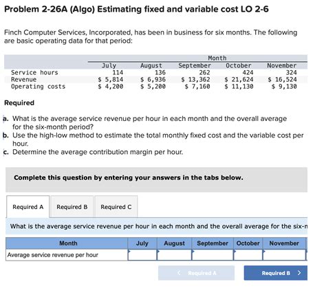 Solved Problem A Algo Estimating Fixed And Variable Chegg