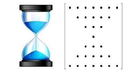 Structural Comparison Between Hourglass Device And Hourglass Matrix