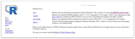 Installation Of R And R Studio Algae Education Services