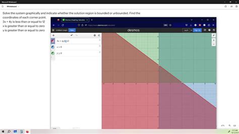 Solved Solve The System Graphically And Indicate Whether The Solution