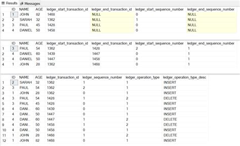 Azure Sql Database Ledger Brings The Power Of The Blockchain To The
