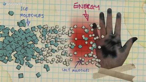 Ice And Salt Challenge Burns