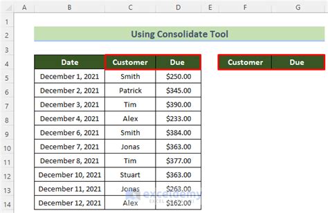 How To Combine Duplicate Rows And Sum The Values In Excel 4 Suitable Ways